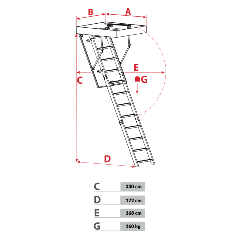 Drvene tavanske merdevine - BAUCASA